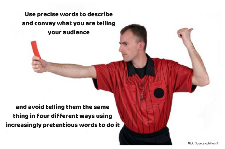 12 Steps To Writing More Effective Content