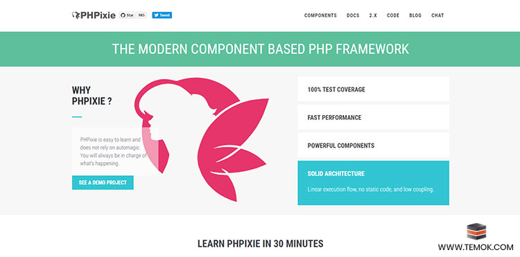 PHP Framework List: Ultimate Guide For Web Developers