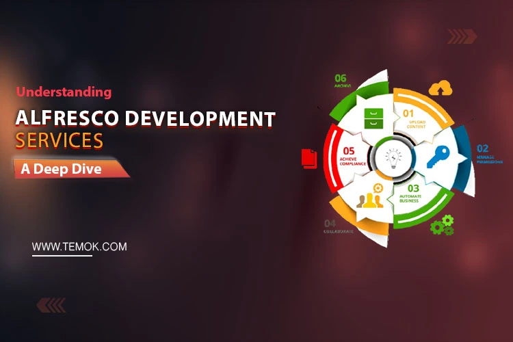 Understanding Alfresco Development Services: A Deep Dive