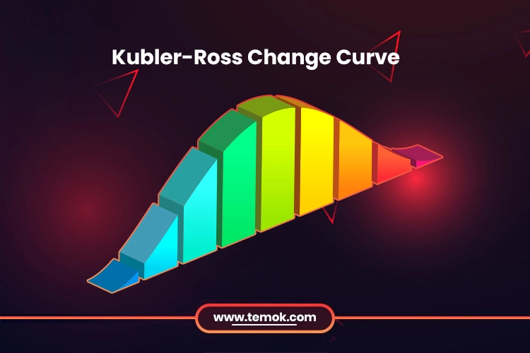 Change Management Models: Guide To Top 10 Models in 2025